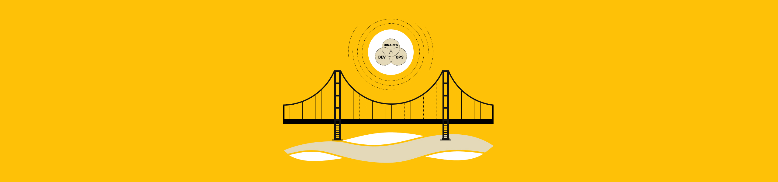 DevOps Outsourcing for Startups and SMBs: DevOps as a Service | Dinarys DevOps Outsourcing for Startups and SMBs: DevOps as a Service | Dinarys